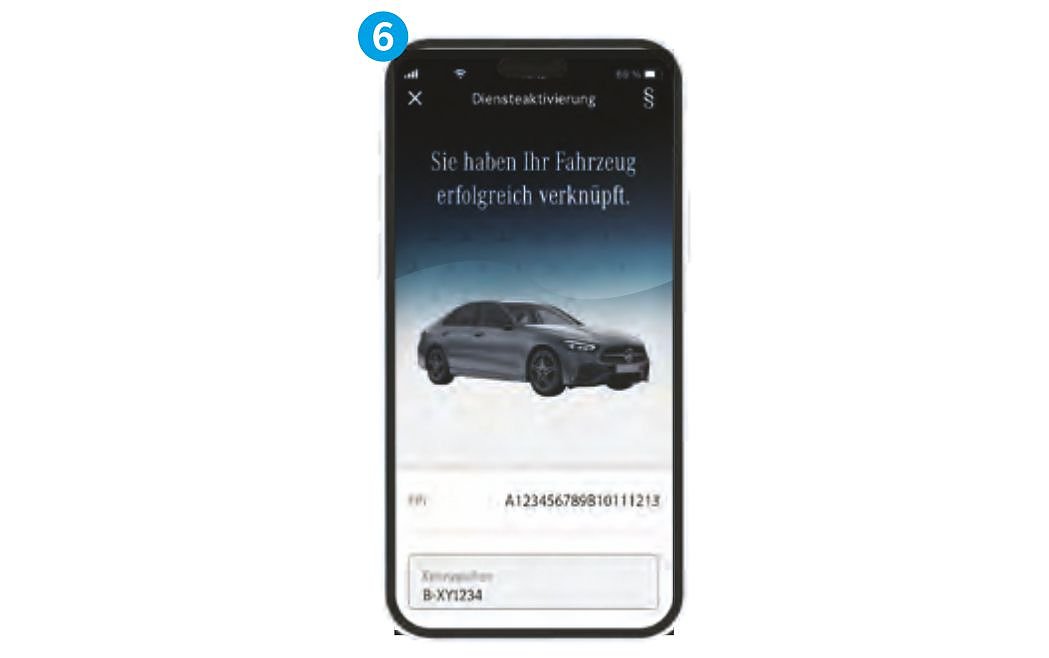 Autohaus Peter Gruppe